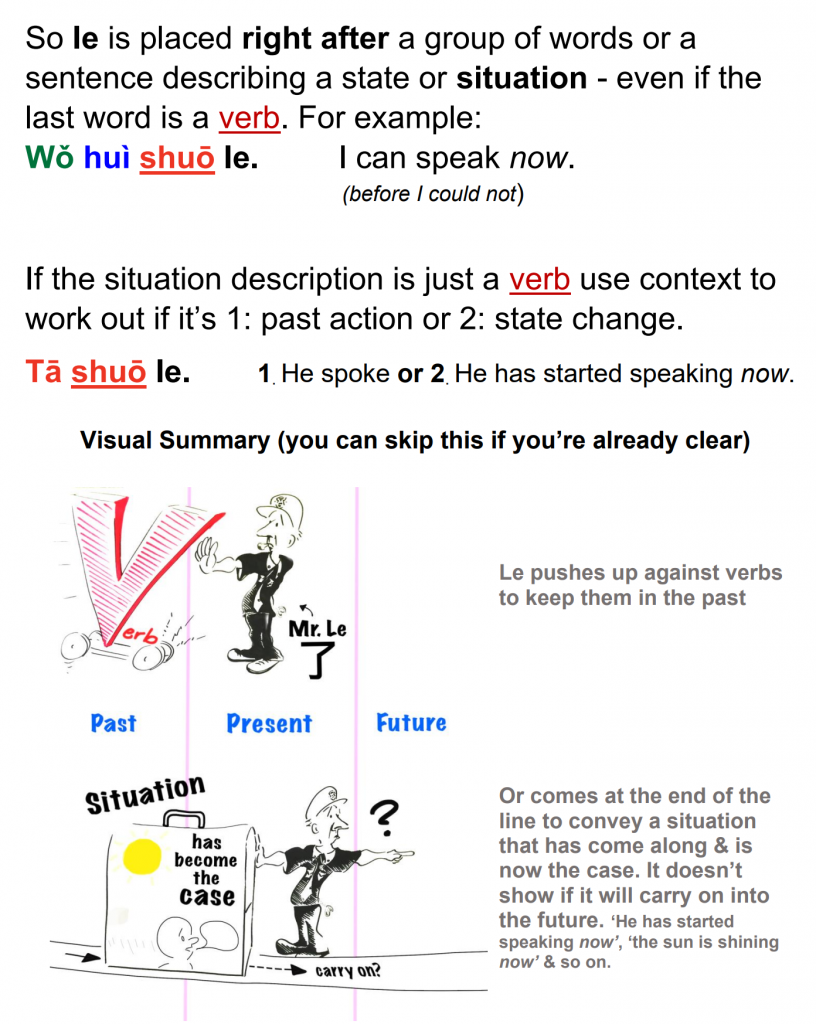 Mandarin Chinese Sentence Building Books - Waylink