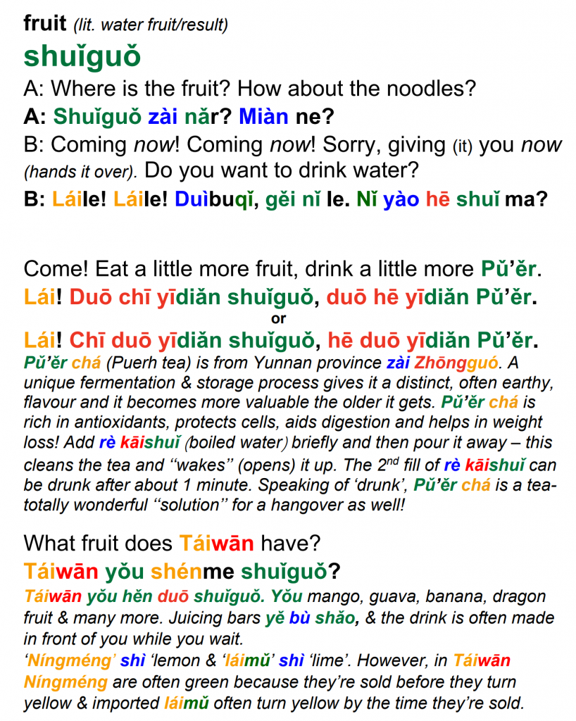 Mandarin Chinese Sentence Building Books - Waylink