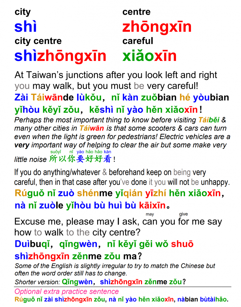 Mandarin Chinese Sentence Building Books - Waylink