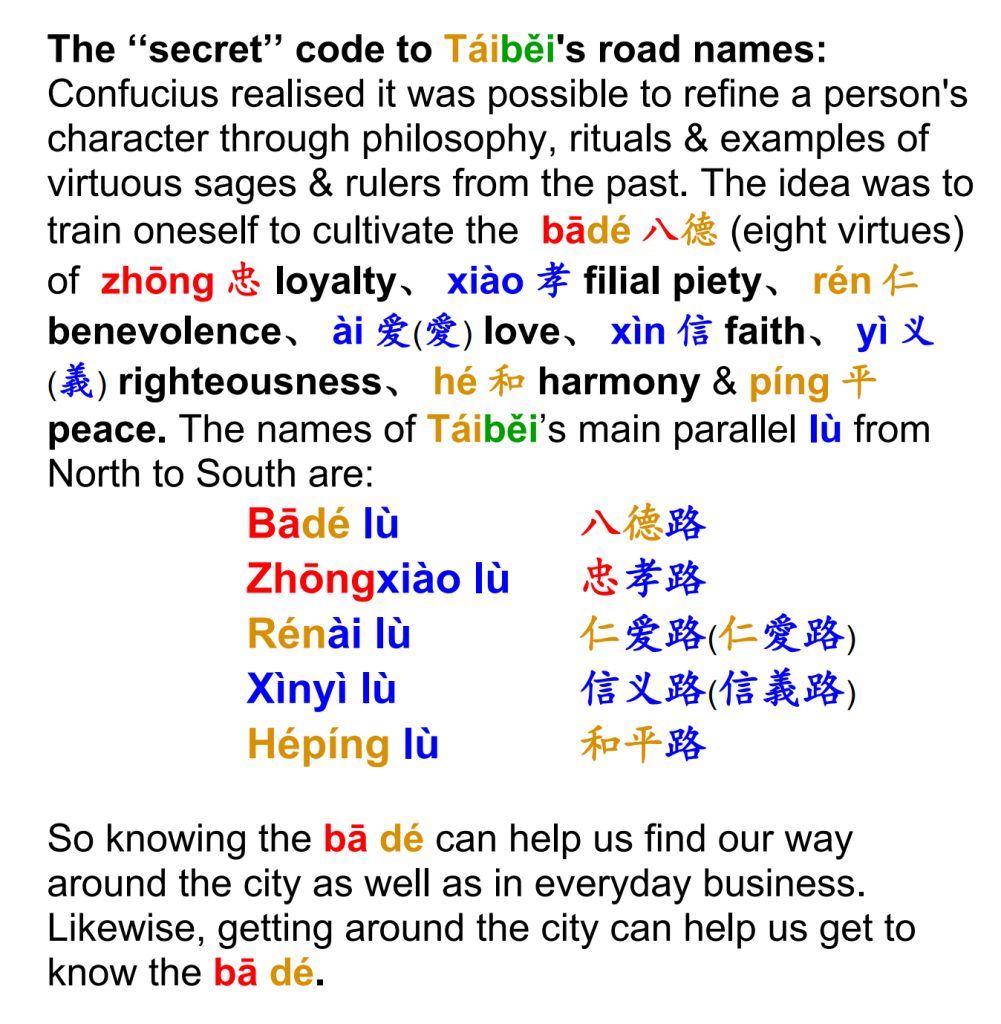 Mandarin Chinese Sentence Building Books - Waylink