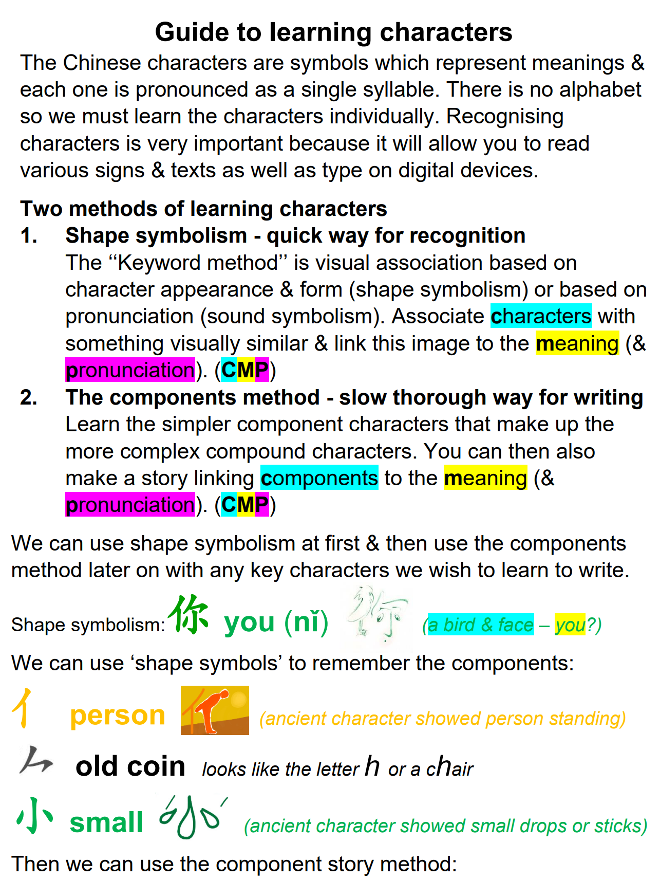 How to learn characters - Waylink